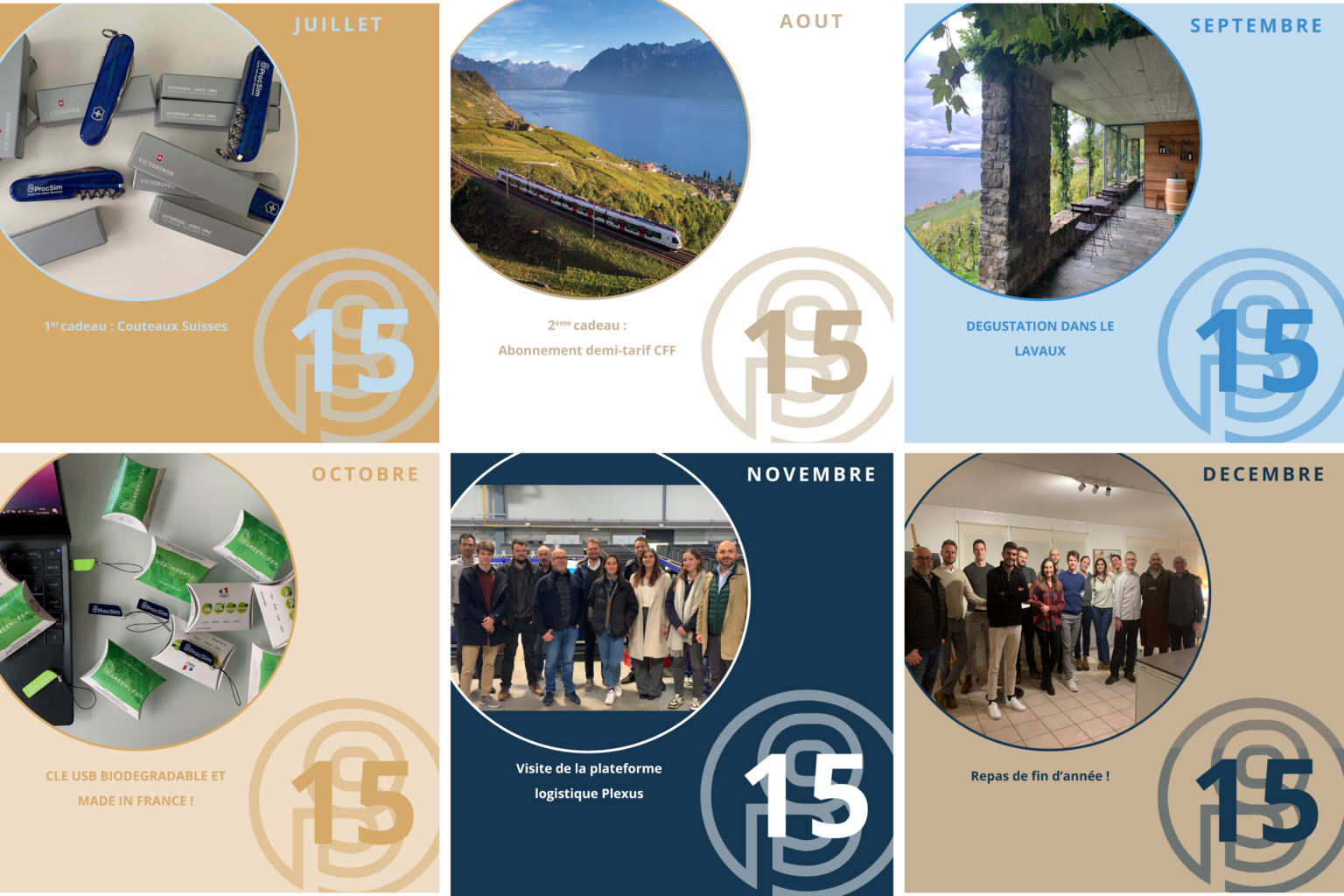 ProcSim - 2022 : l’année de nos 15 ans